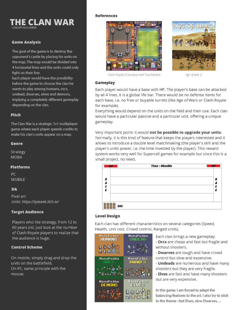 War of Clans - Enzo Médina